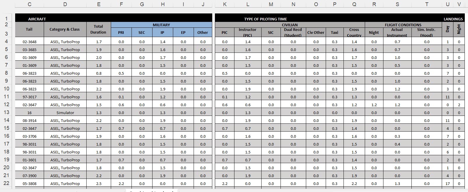 Excel File Formatting Clean Up Prosoft Binders